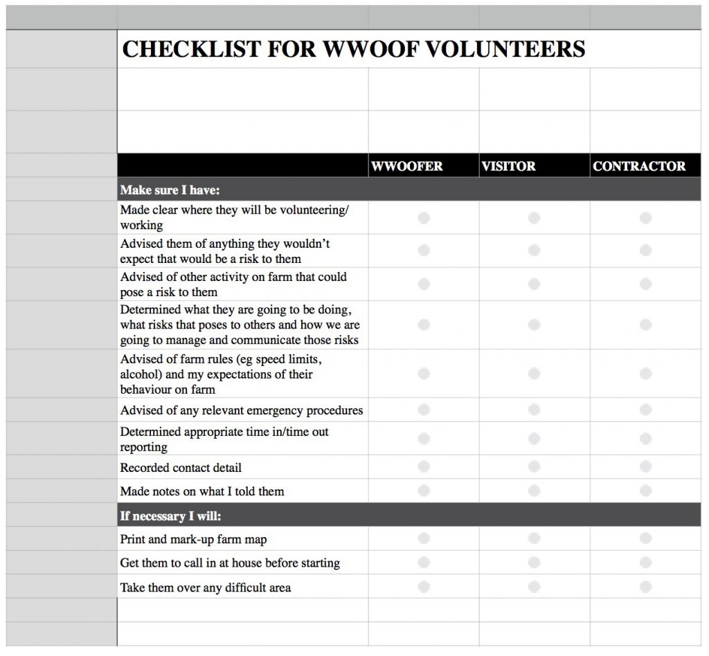 Safe WWOOF Farms and the New HSWA Act